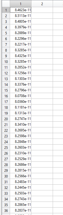Solved 1.0e-10 * Columns i through 5 NaN 0 0 0 0 Columns 6 | Chegg.com