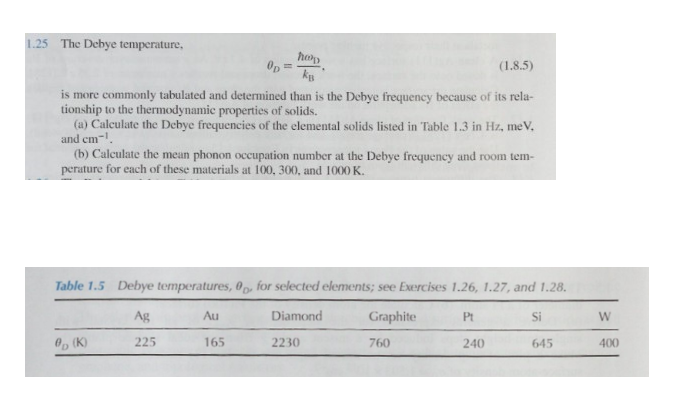 Solved 1.25 ﻿The Debye temperature,θD=ℏωDkB.is more commonly | Chegg.com