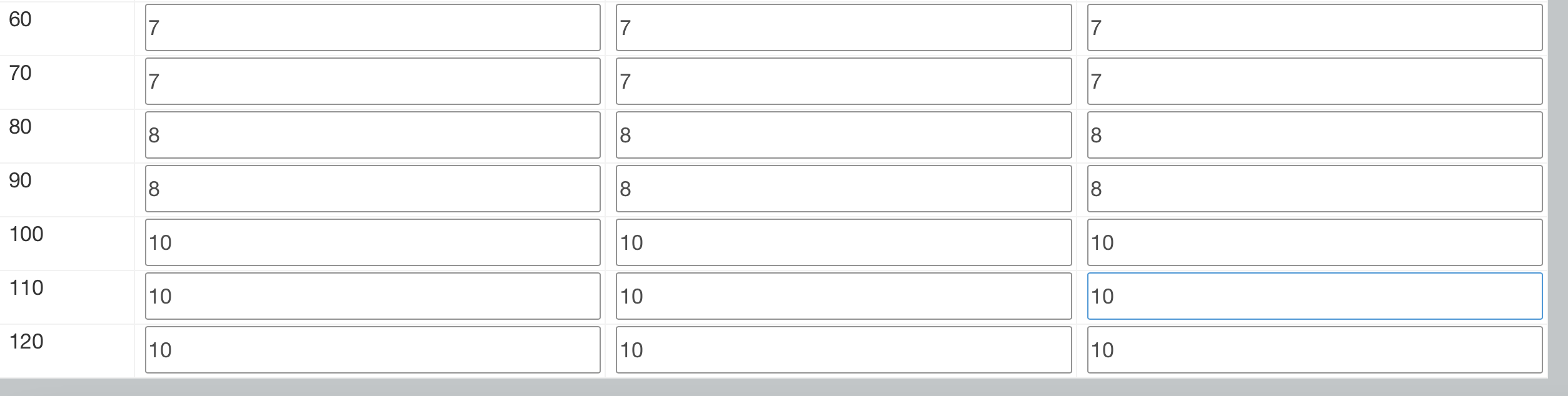 Solved Data Table 1: Determination of Equivalence Point | Chegg.com
