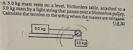 Solved A 5.0 kg mass rests on a level, frictlonless table, | Chegg.com