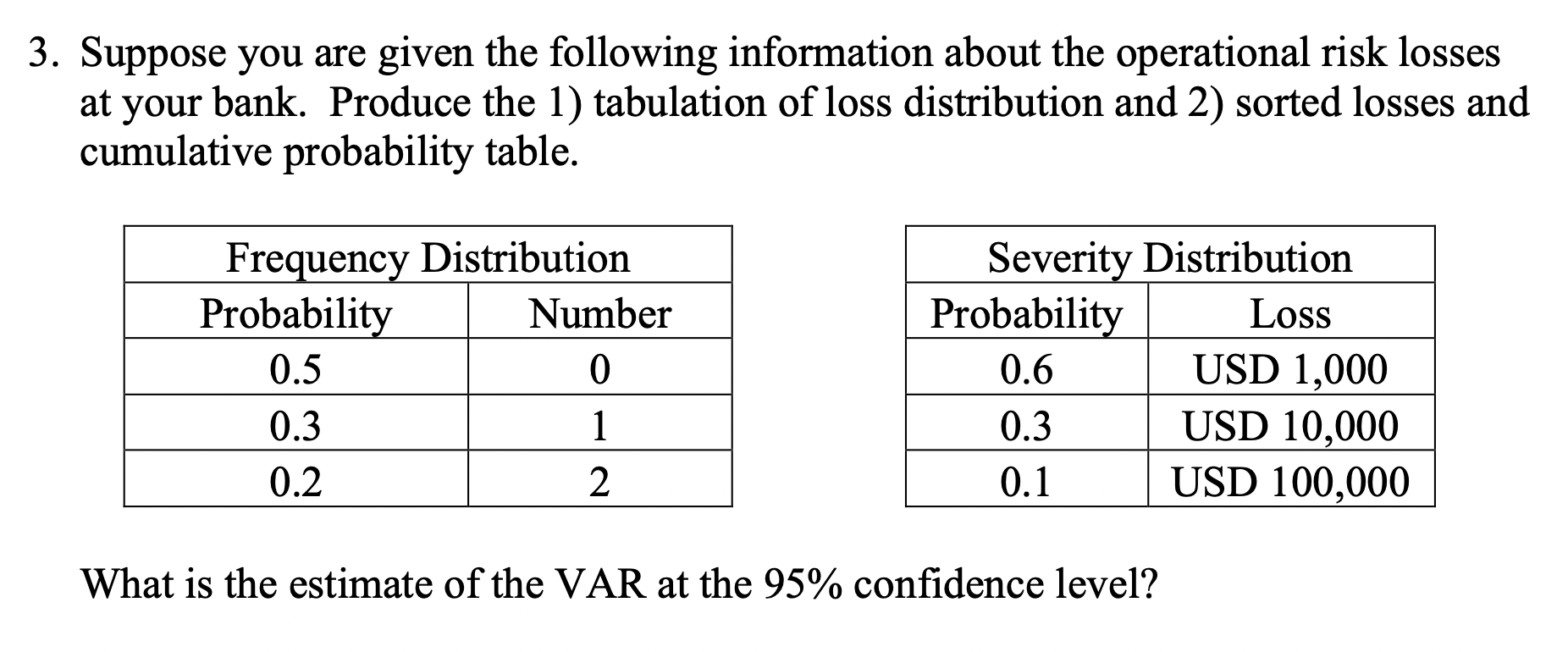 Solved 3. Suppose you are given the following information | Chegg.com