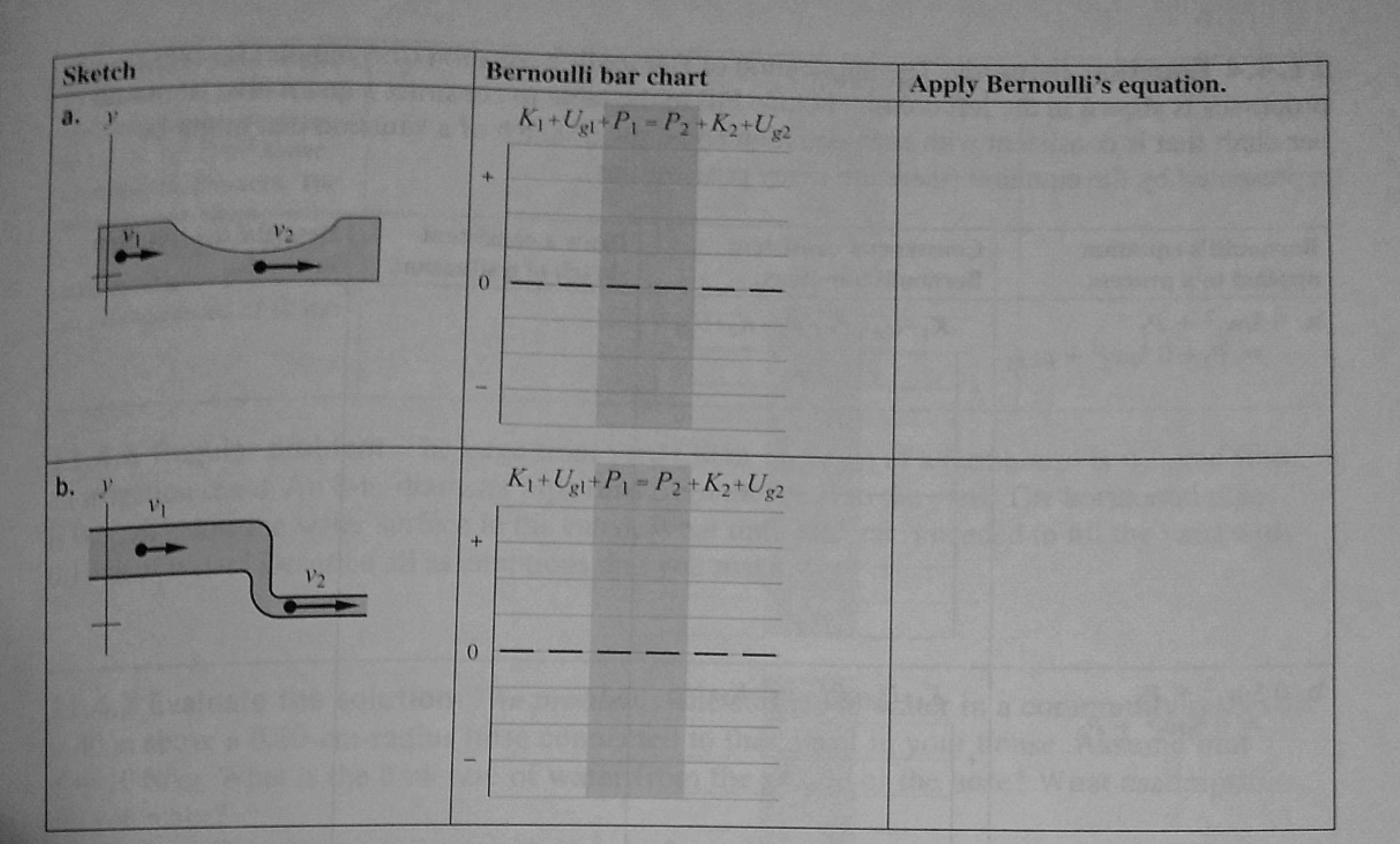 Solved Sketches below represent two different processes. | Chegg.com