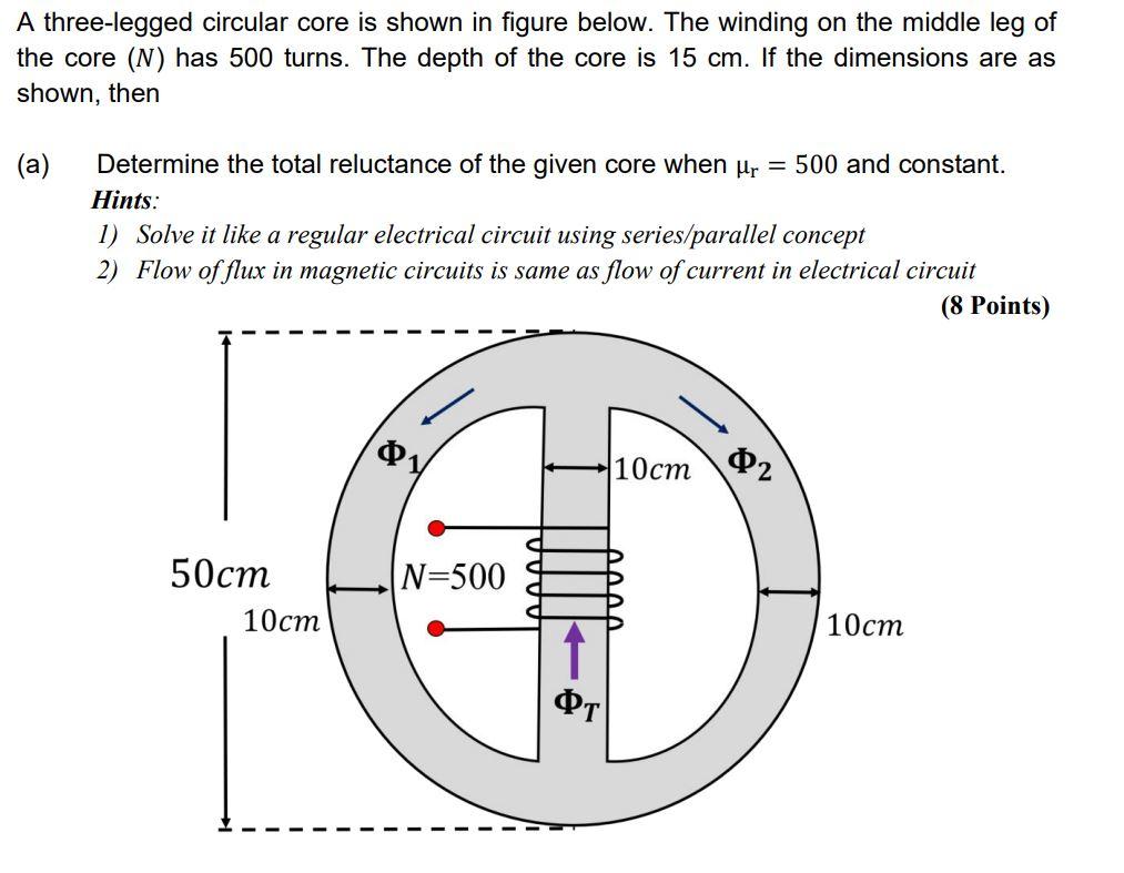 Solved A three-legged circular core is shown in figure | Chegg.com