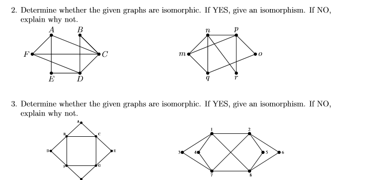 Solved 2. Determine whether the given graphs are isomorphic. | Chegg.com