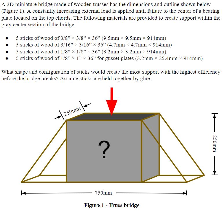 Solved A 3D miniature bridge made of wooden trusses has the | Chegg.com