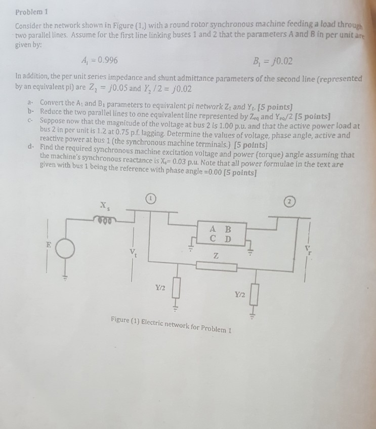 Solved Problem 1 Consider the network shown in Figure (1.) | Chegg.com