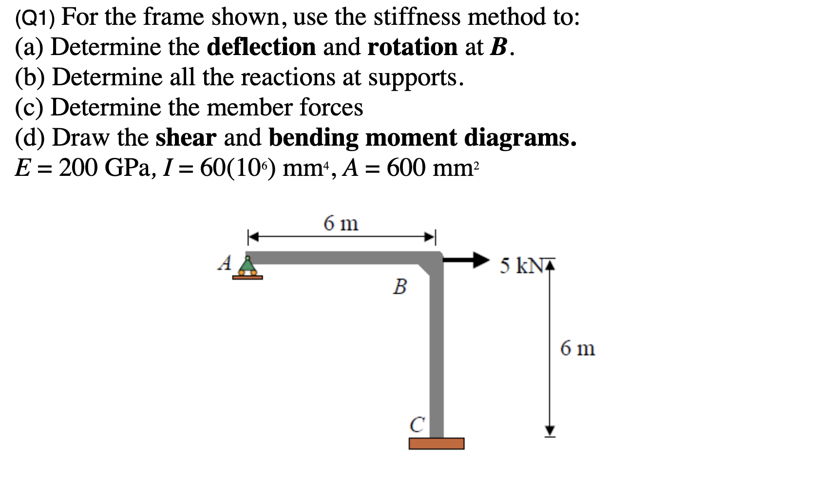 Solved (Q1) For the frame shown, use the stiffness method | Chegg.com