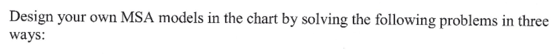Solved Design your own MSA models in the chart by solving | Chegg.com
