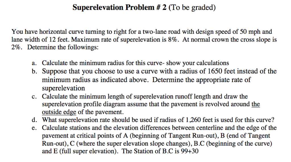 Solved Superelevation Problem # 2 (To be graded) You have | Chegg.com