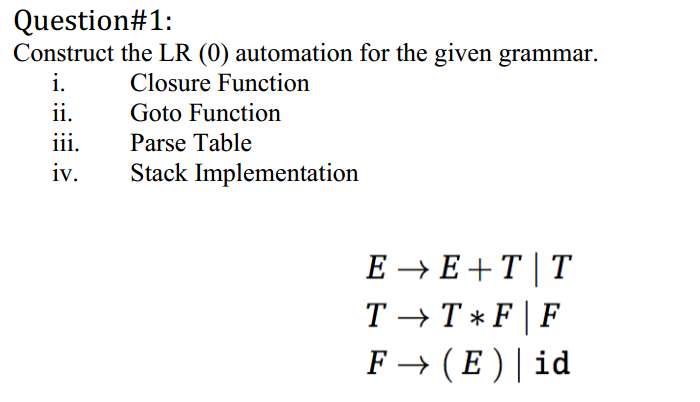 Solved Question#1: Construct the LR (0) automation for the | Chegg.com