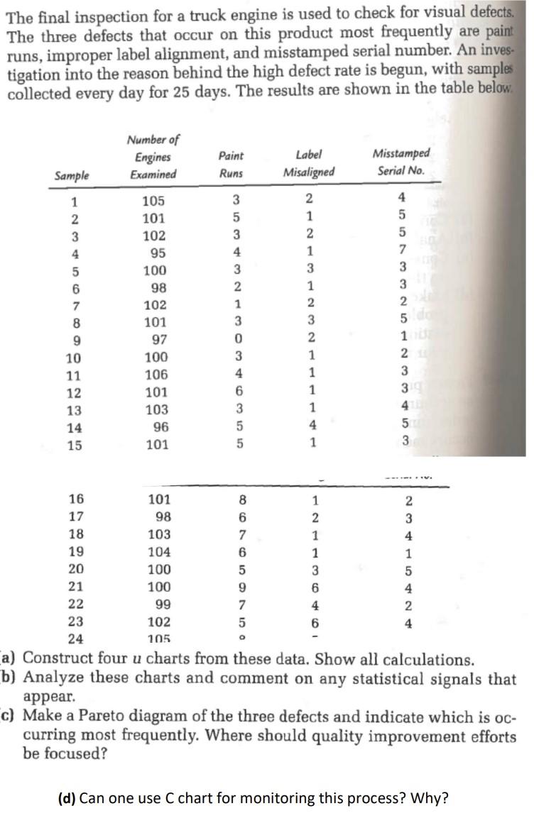 Solved Please actually answer all parts to the question | Chegg.com