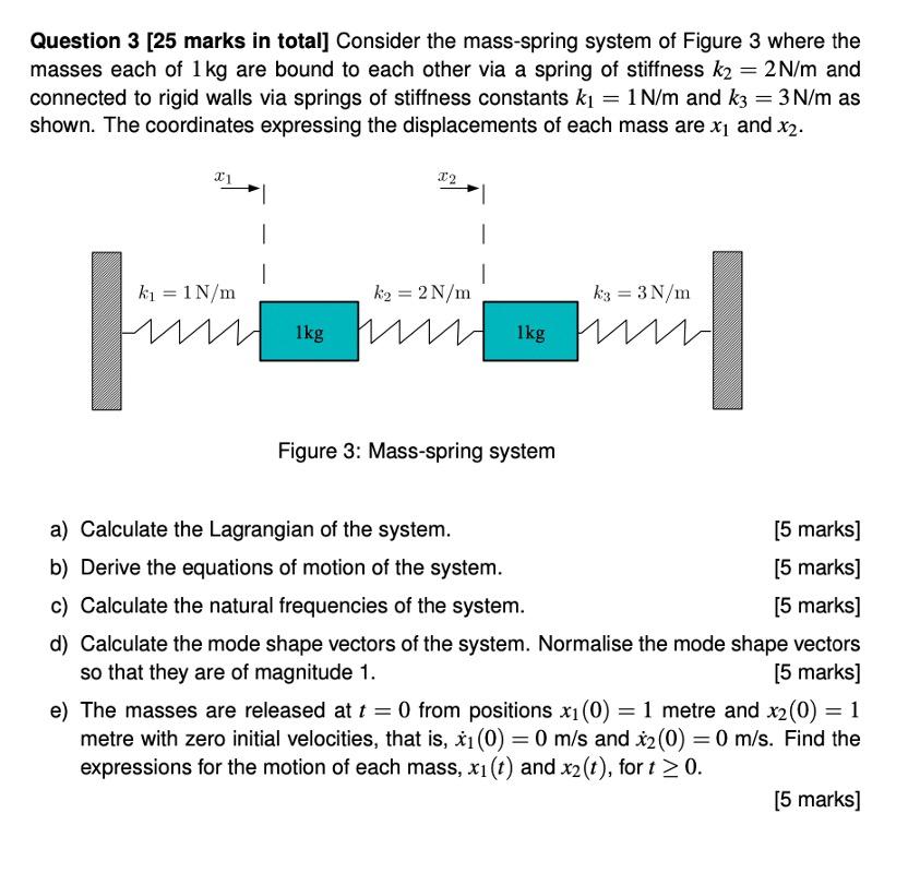 Solved Question 3 [25 marks in total] Consider the | Chegg.com