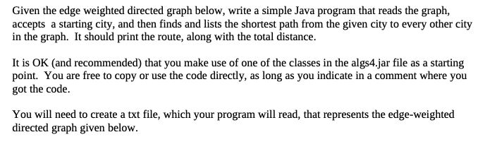 Solved Given the edge weighted directed graph below, write a | Chegg.com