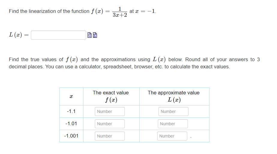 Solved Find the linearization of the function f(x)=3x+21 at | Chegg.com