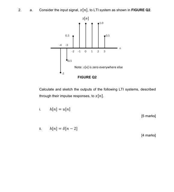 Solved a. Consider the input signal, x[n], to LTI system as | Chegg.com