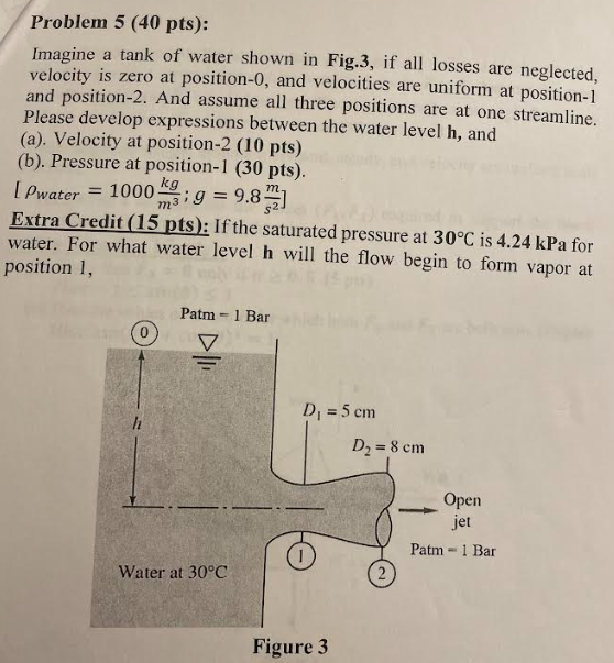 Solved Problem 5 (40 ﻿pts):Imagine a tank of water shown in | Chegg.com