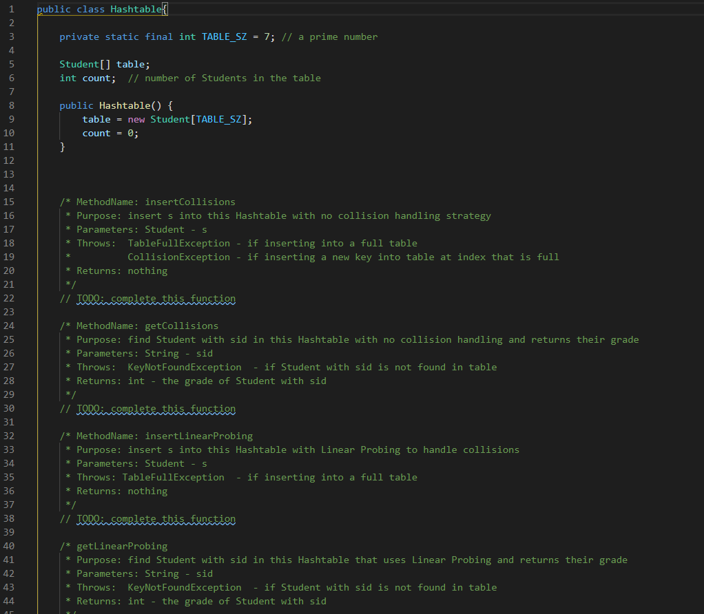 Solved Lab 10 Objectives • Exposure to hash tables • | Chegg.com