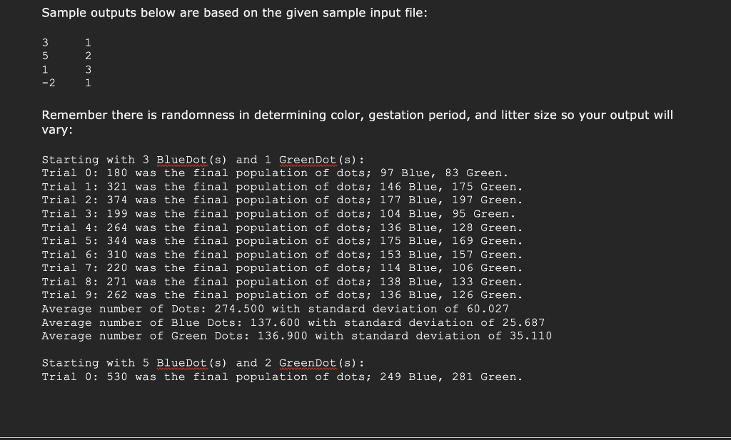 Solved DotSimulation You will have an abstract class called | Chegg.com