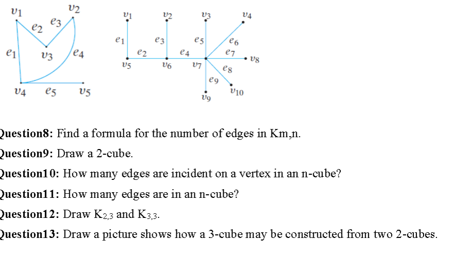 Solved V1 V2 V1 ?? uz 14 e2 eg e 1 e3 e5 26 ei V3 lea e2 e7 | Chegg.com
