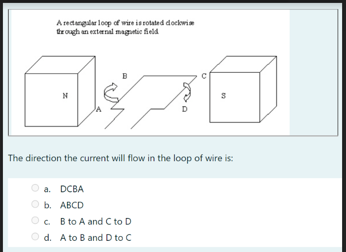 Solved A rectangular loop of wire is rotated clockwise | Chegg.com