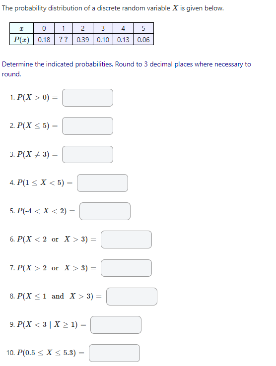 Solved The probability distribution of a discrete random | Chegg.com