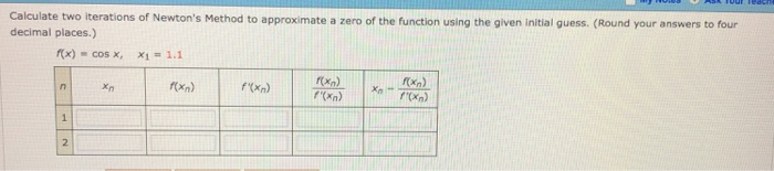 Solved Calculate Two Iterations Of Newtons Method To 1542