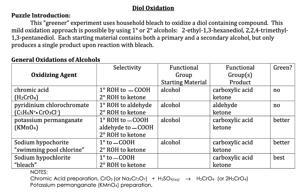 Solved Diol Oxidation Puzzle Introduction: This "greener" | Chegg.com
