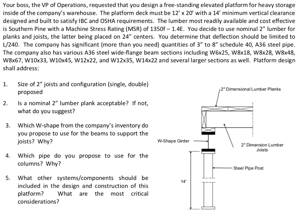 Mechanical Engineering Archive | September 24, 2018 | Chegg.com