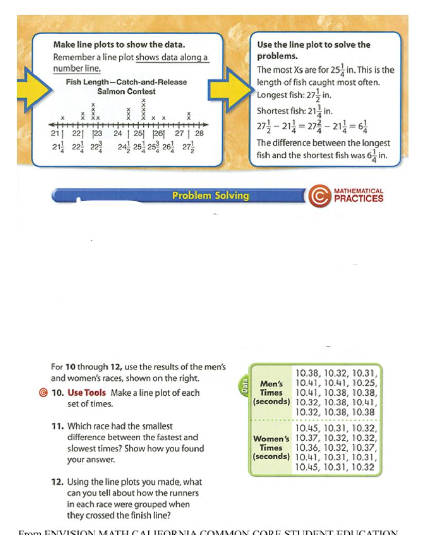 Solved Use the line plot to solve the problems. The most Xs | Chegg.com