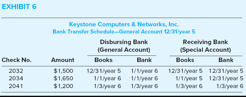 Solved This simulation presents the Keystone Computers & | Chegg.com