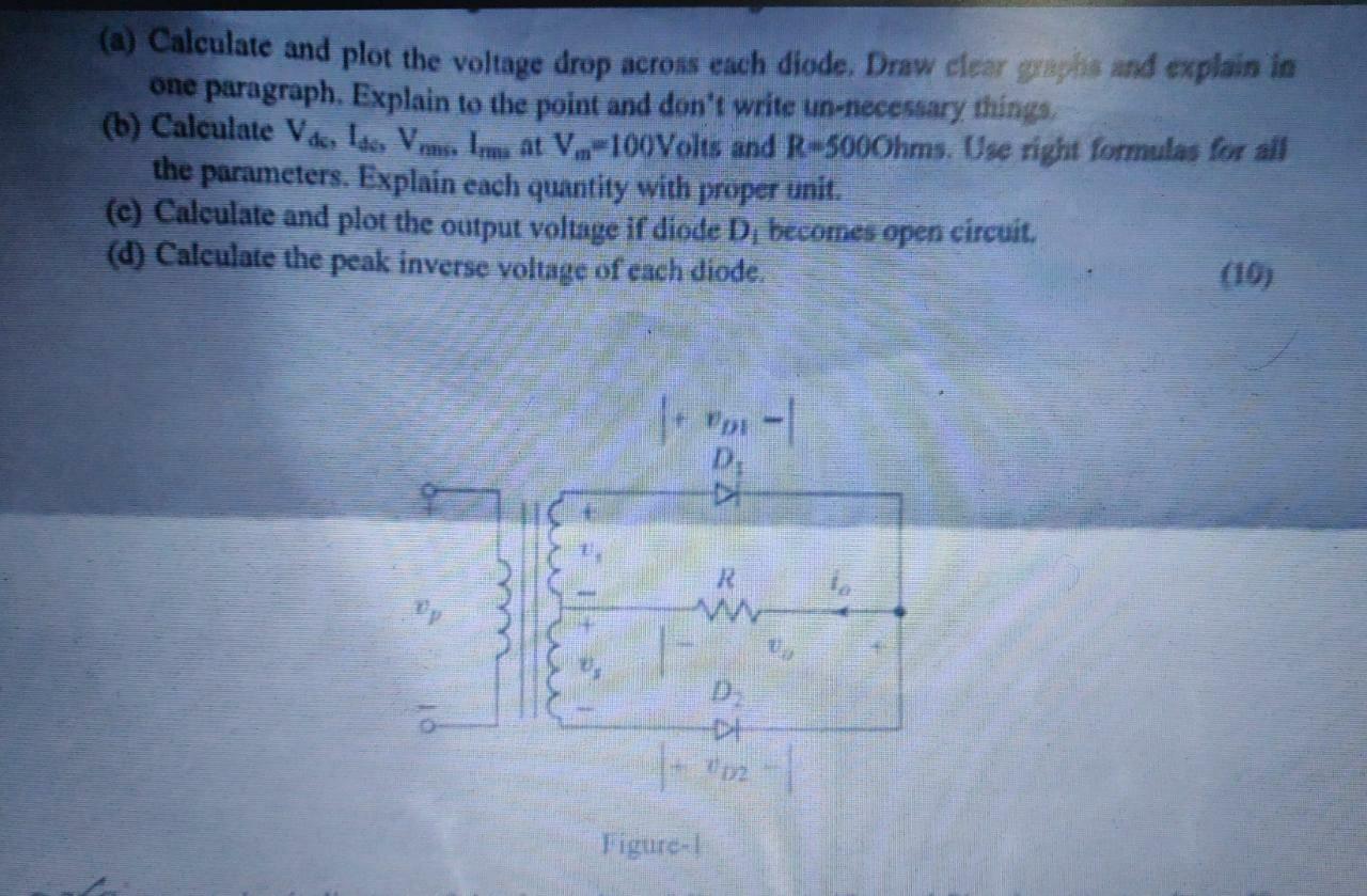 Solved (a) Calculate and plot the voltage drop across each | Chegg.com