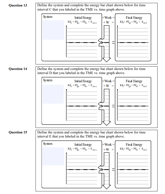 Solved Below is the total mechanical energy (TME) vs. time | Chegg.com
