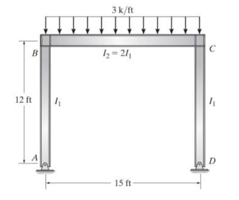 Solved The steel frame supports the load shown. Determine | Chegg.com