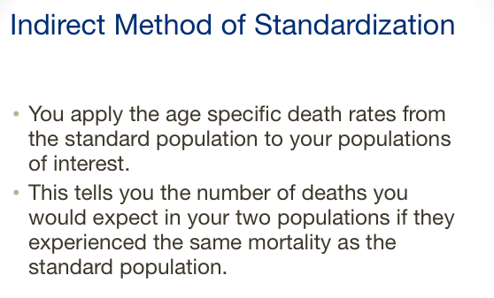 Solved To whom it may concern, I am taking an | Chegg.com