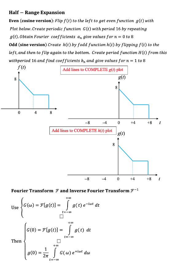 Half - Range Expansion Even (cosine version): Flip | Chegg.com