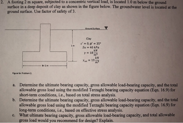Solved A footing 2 m square, subjected to a concentric | Chegg.com