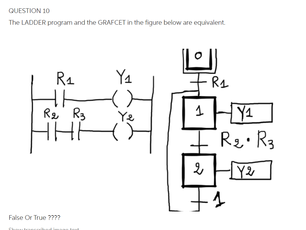 Solved Question 6./ The LADDER program and the GRAFCET in | Chegg.com