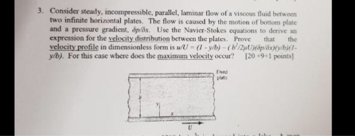Solved 3. Consider steady, incompressible, parallel, Iaminar | Chegg.com