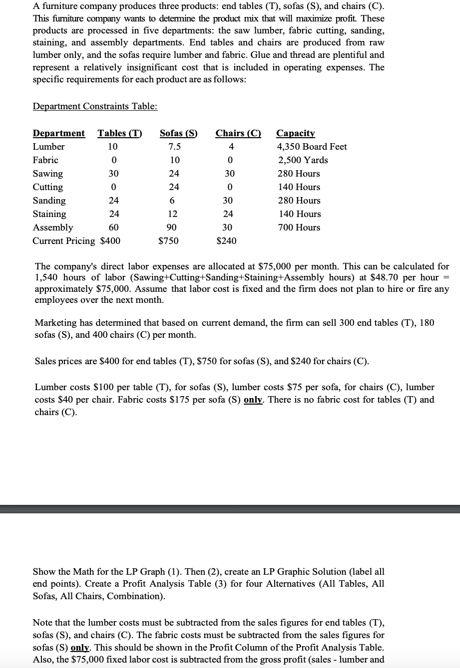 Solved Show how to solve step by step on excel solver with | Chegg.com