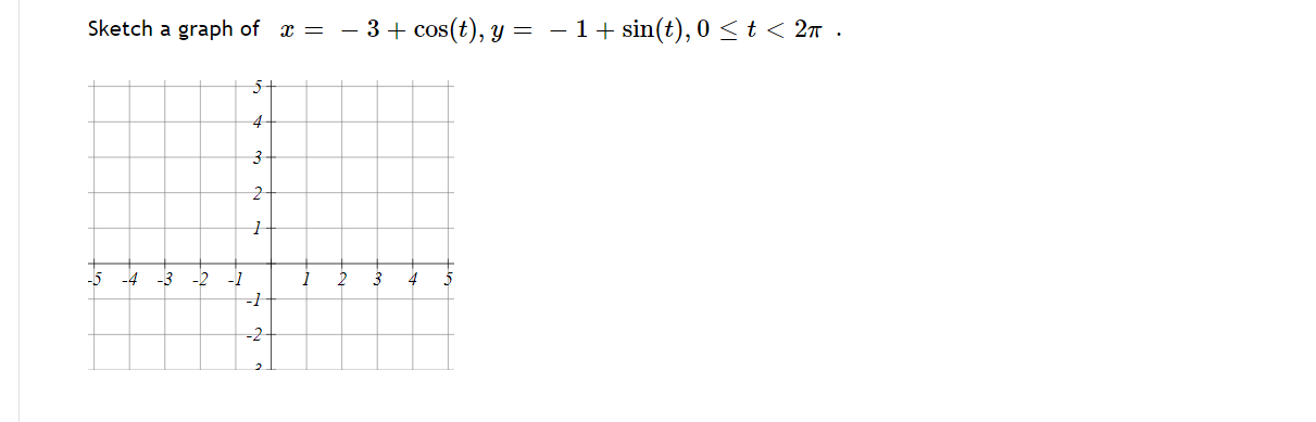 Solved Sketch a graph of x = -3+ cos(t), y = -1+ sin(t), 0 | Chegg.com