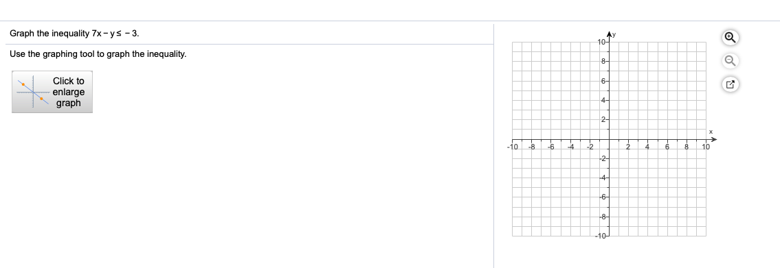 Solved Graph the inequality 7x-ys -3. AY 10- Use the | Chegg.com