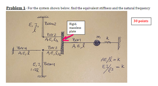 Solved Problem 1-For the system shown below, find the | Chegg.com
