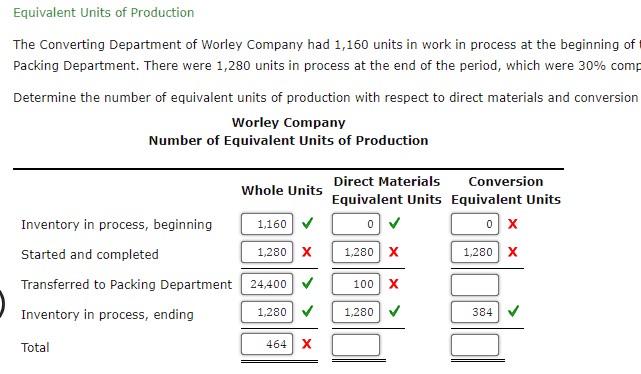 Equivalent Units of Production The Converting | Chegg.com