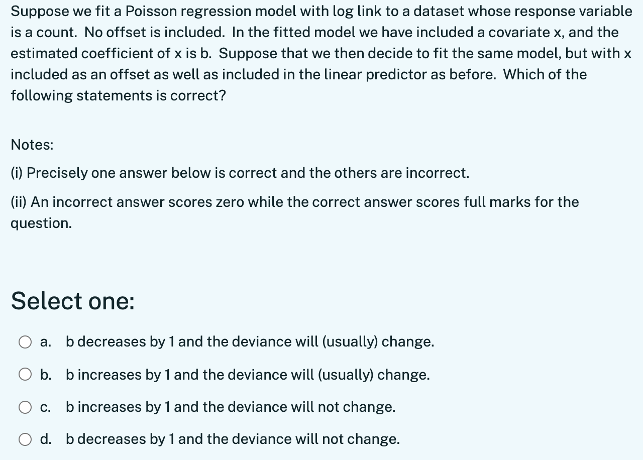Solved Suppose we fit a Poisson regression model with log | Chegg.com