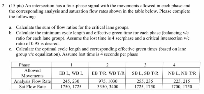 Solved 2. (15 pts) An intersection has a four-phase signal | Chegg.com