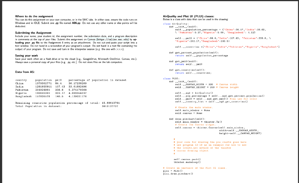 Create A Class Plot Ui Plui That Creates A Tkinter