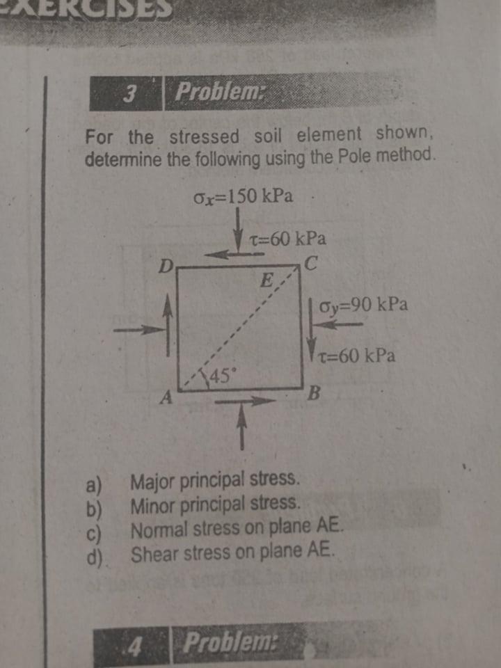 Solved ED 3 Problem: For the stressed soil element shown, | Chegg.com
