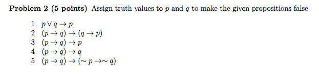 Solved Problem 2 (5 points) Assign truth values to p and q | Chegg.com
