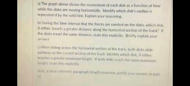 Solved 2F Two identical disks. A and B are initially at rest | Chegg.com