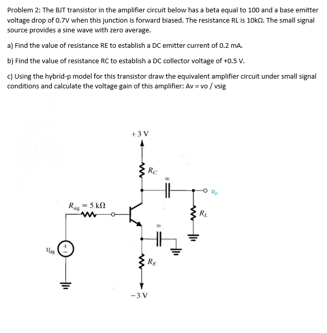 Solved Problem 2: The BJT transistor in the amplifier | Chegg.com